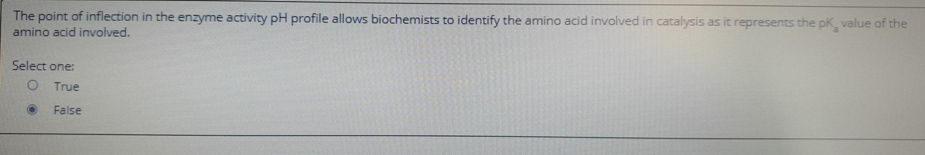 Solved The point of inflection in the enzyme activity pH | Chegg.com