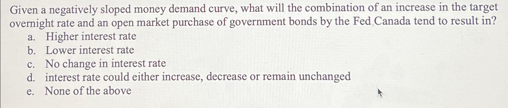 Given a negatively sloped money demand curve, what | Chegg.com
