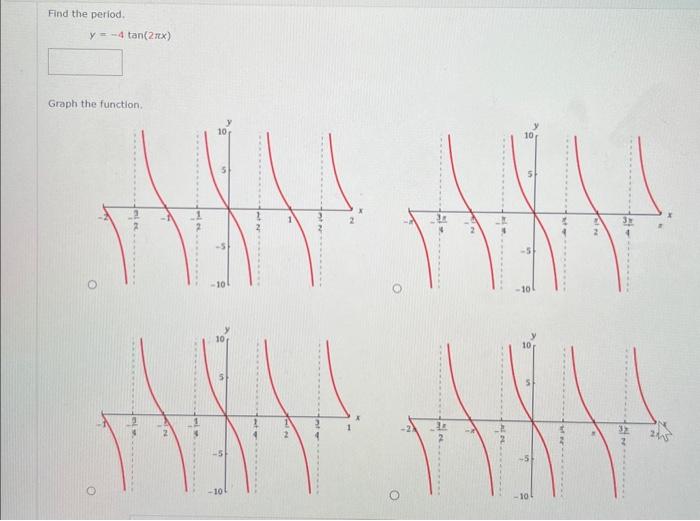 Solved Find the period. y=−4tan(2πx) Graph the function. | Chegg.com