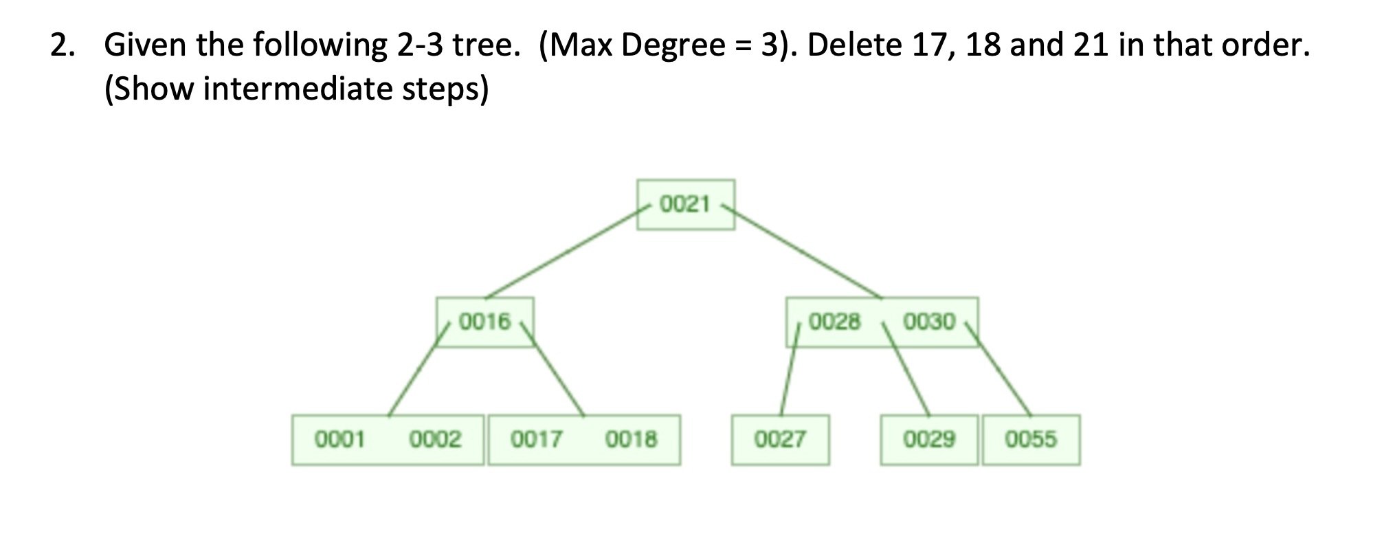 Solved Given the following 2-3 ﻿tree. (Max Degree =3 ). | Chegg.com