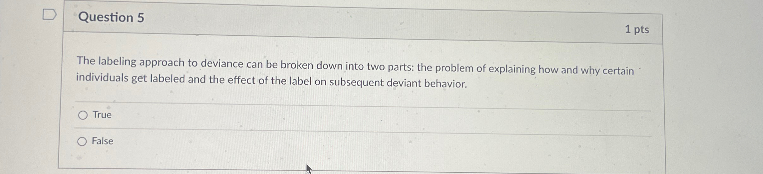 Solved Question 51 ﻿ptsThe labeling approach to deviance can | Chegg.com