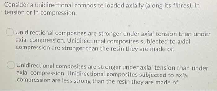 Solved Consider a unidirectional composite loaded axially | Chegg.com