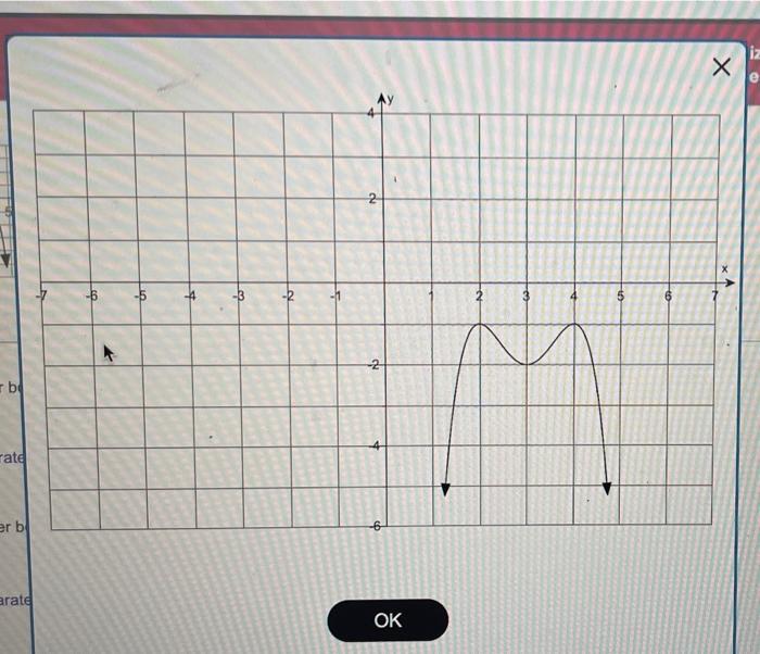 Solved 2 Use the graph to determine (a) open intervals on | Chegg.com