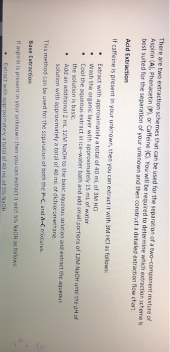 Solved There are two extraction schemes that can be used for | Chegg.com