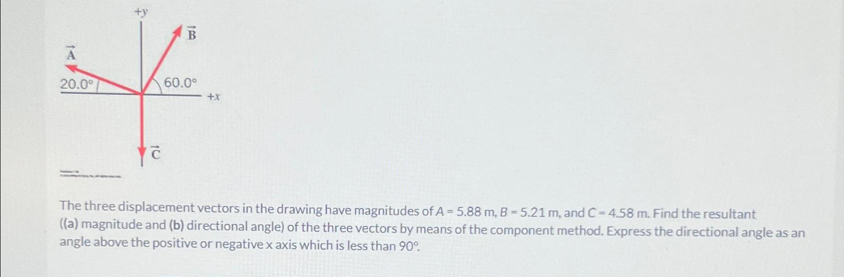 Solved The three displacement vectors in the drawing have | Chegg.com