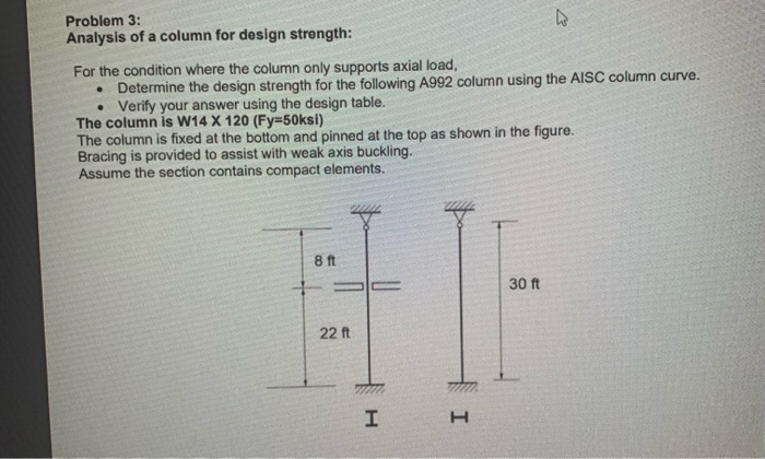 Solved Problem 3: Analysis of a column for design strength: | Chegg.com