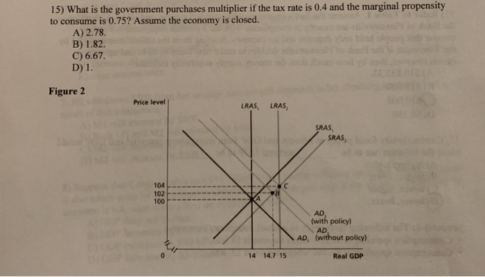 Solved 15) What is the government purchases multiplier if | Chegg.com