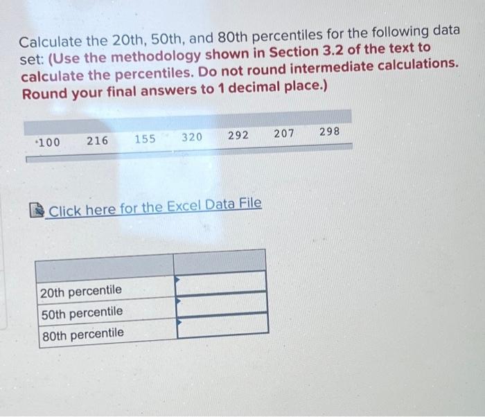 Solved Calculate the 20th, 50 th, and 80 th percentiles for | Chegg.com
