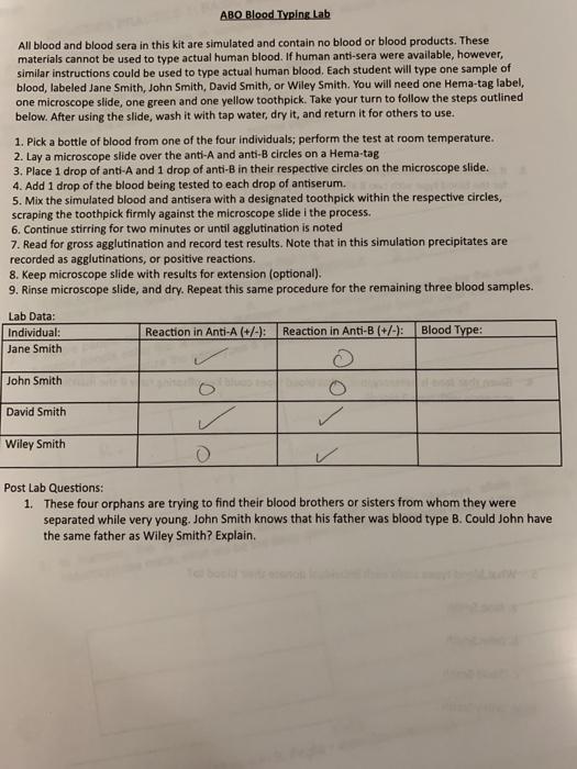 Solved ABO Blood Typing Lab All blood and blood sera in this | Chegg.com