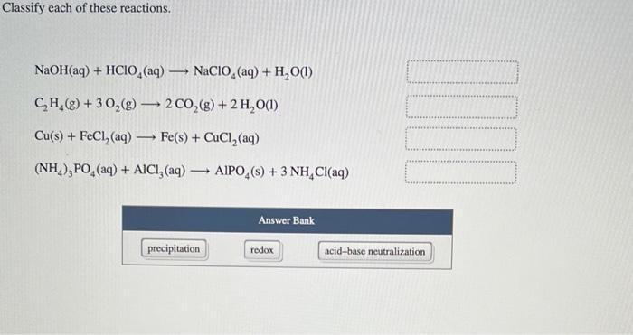 Solved Classify each of these reactions. | Chegg.com