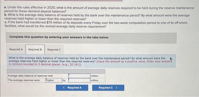 Solved City Bank has estimated that its average daily net | Chegg.com