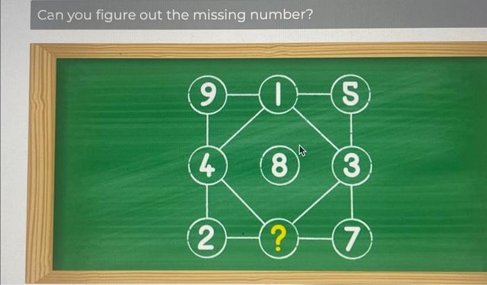 Solved Can You Figure Out The Missing Number Chegg