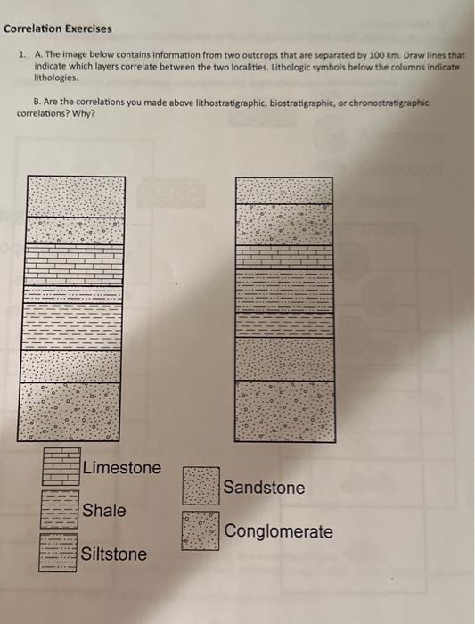 Solved Correlation Exercises 1. A. The image below contains | Chegg.com