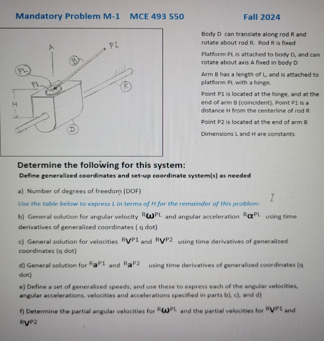 Solved Determine the following for this system:Define | Chegg.com