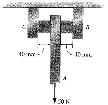 Solved The support consists of three rigid plates, which are | Chegg.com