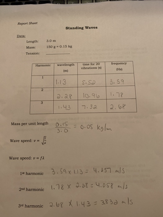 Solved Report Sheet Standing Waves Data: Length: Mass: | Chegg.com