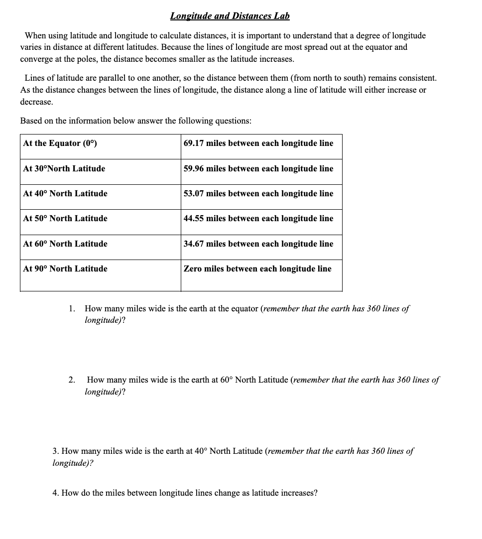 Solved Longitude and Distances LabWhen using latitude and | Chegg.com