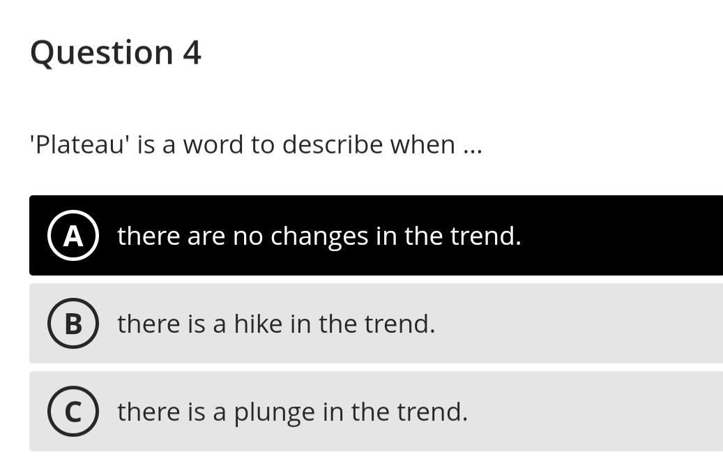 Solved Question 4'Plateau' is a word to describe when ...A | Chegg.com