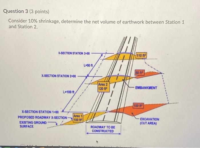 Solved Question 3 (3 points) Consider 10% shrinkage, | Chegg.com