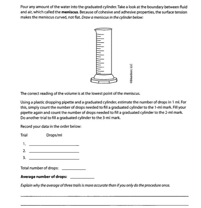 Solved Pour any amount of the water into the graduated | Chegg.com
