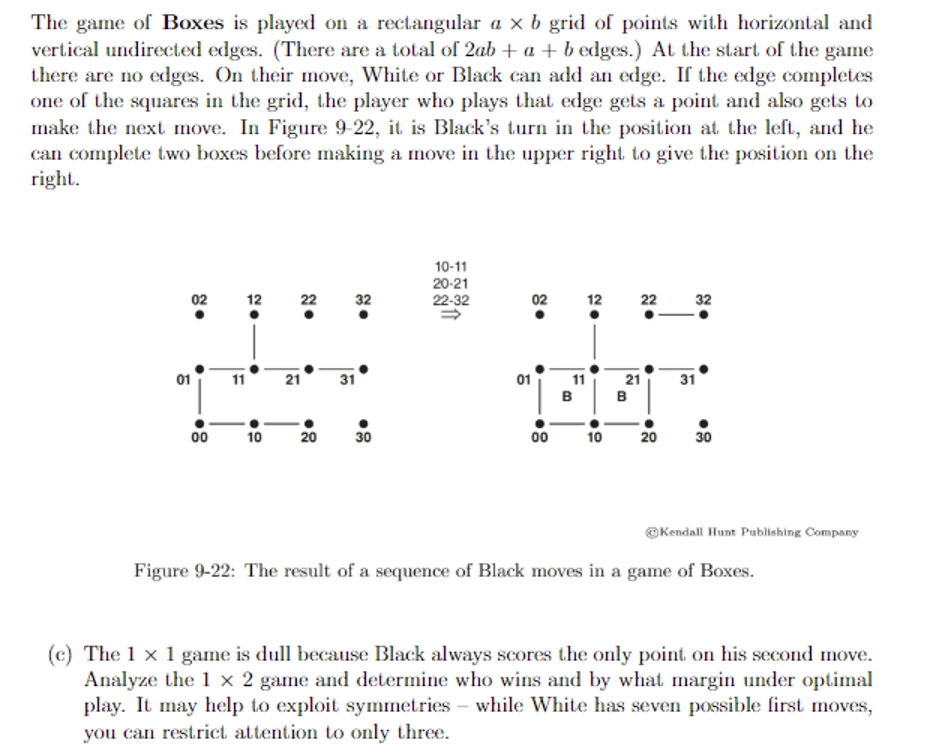 Solved The game of Boxes is played on a rectangular a×b | Chegg.com