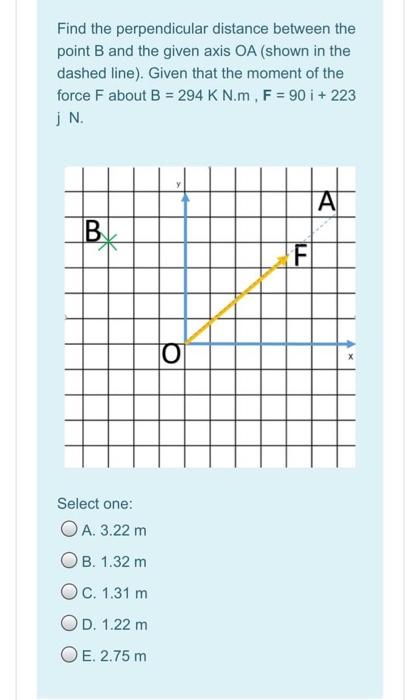 Solved Find the perpendicular distance between the point B | Chegg.com