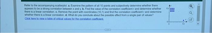 Solved 10 Refer to the accompanying scatterplot, a. Examine | Chegg.com