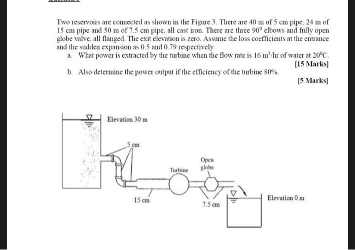 Solved Two reservoirs are connected as shown in the Figure | Chegg.com