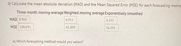 Solved Management of Bainona Manufacturing Company wishes to | Chegg.com