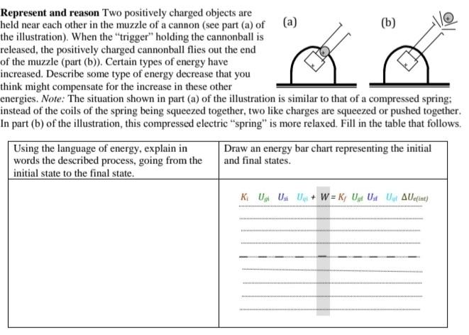 Solved Represent and reason Two positively charged objects | Chegg.com