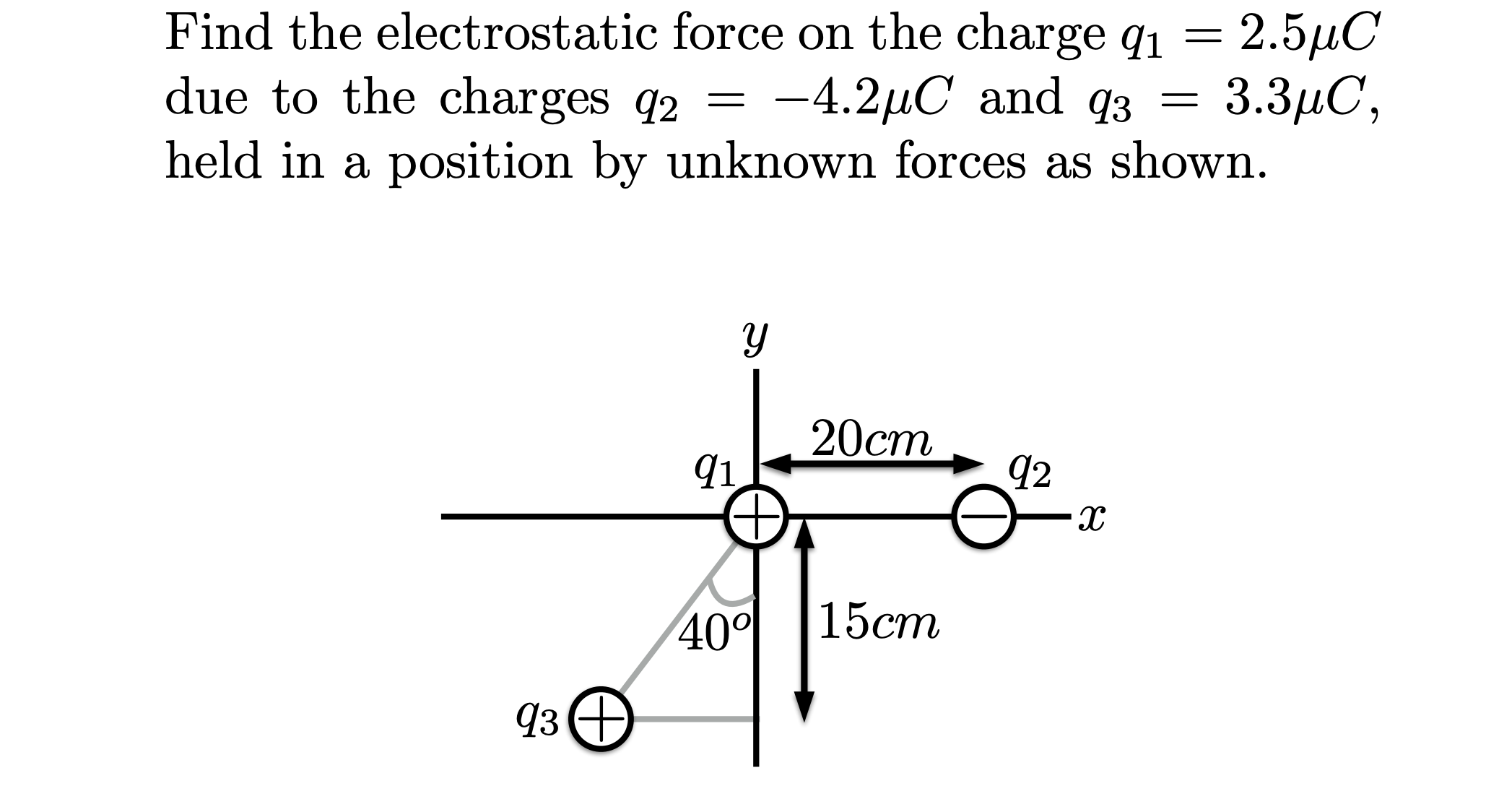 Find the electrostatic force on the charge | Chegg.com
