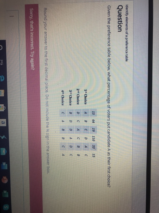 Solved Identify elements of a preference table Question | Chegg.com
