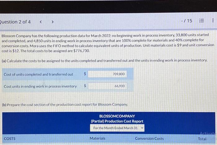 Solved Blossom Company has the following production data for | Chegg.com