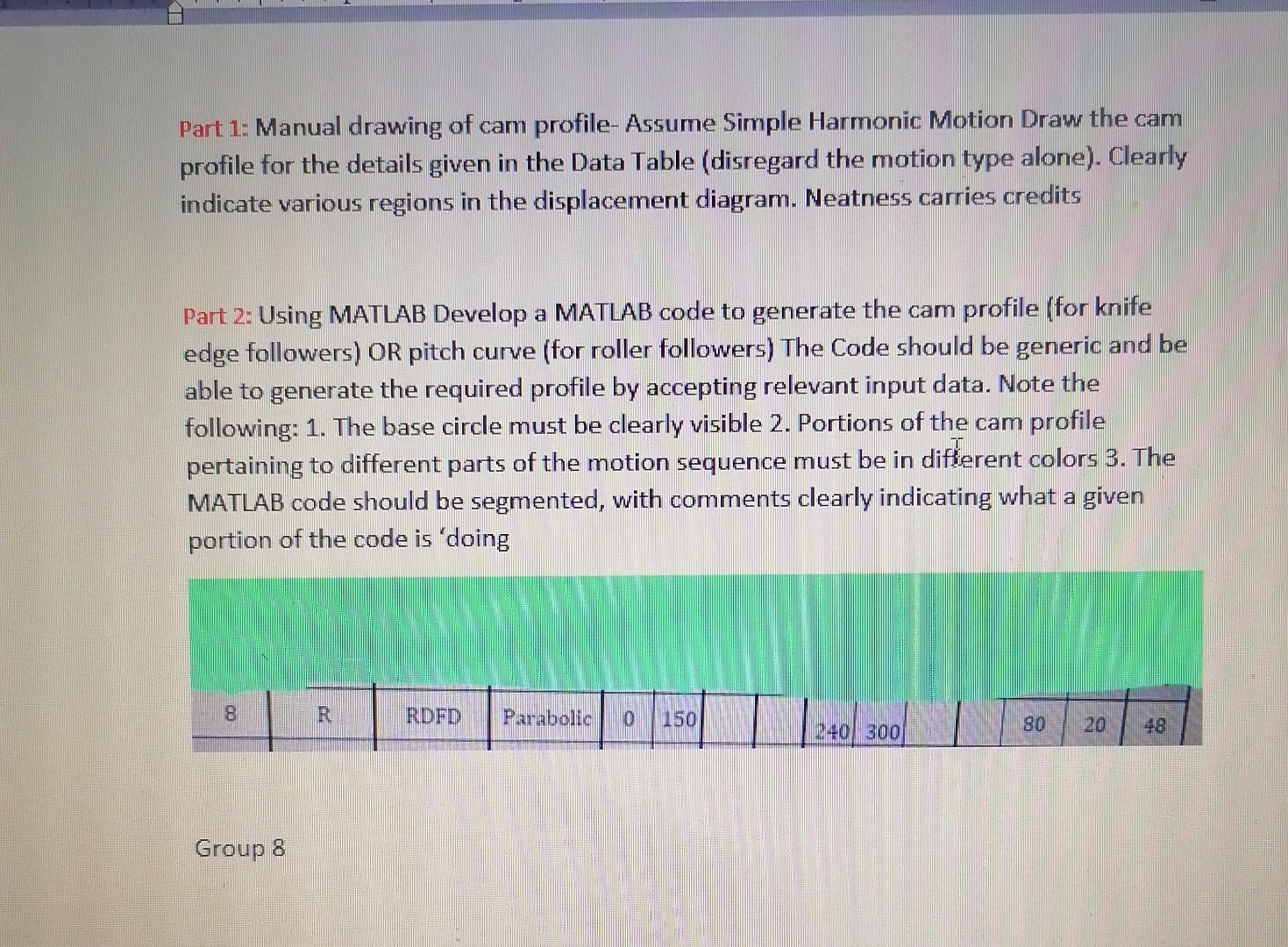 Solved Part 1: Manual drawing of cam profile- Assume Simple | Chegg.com