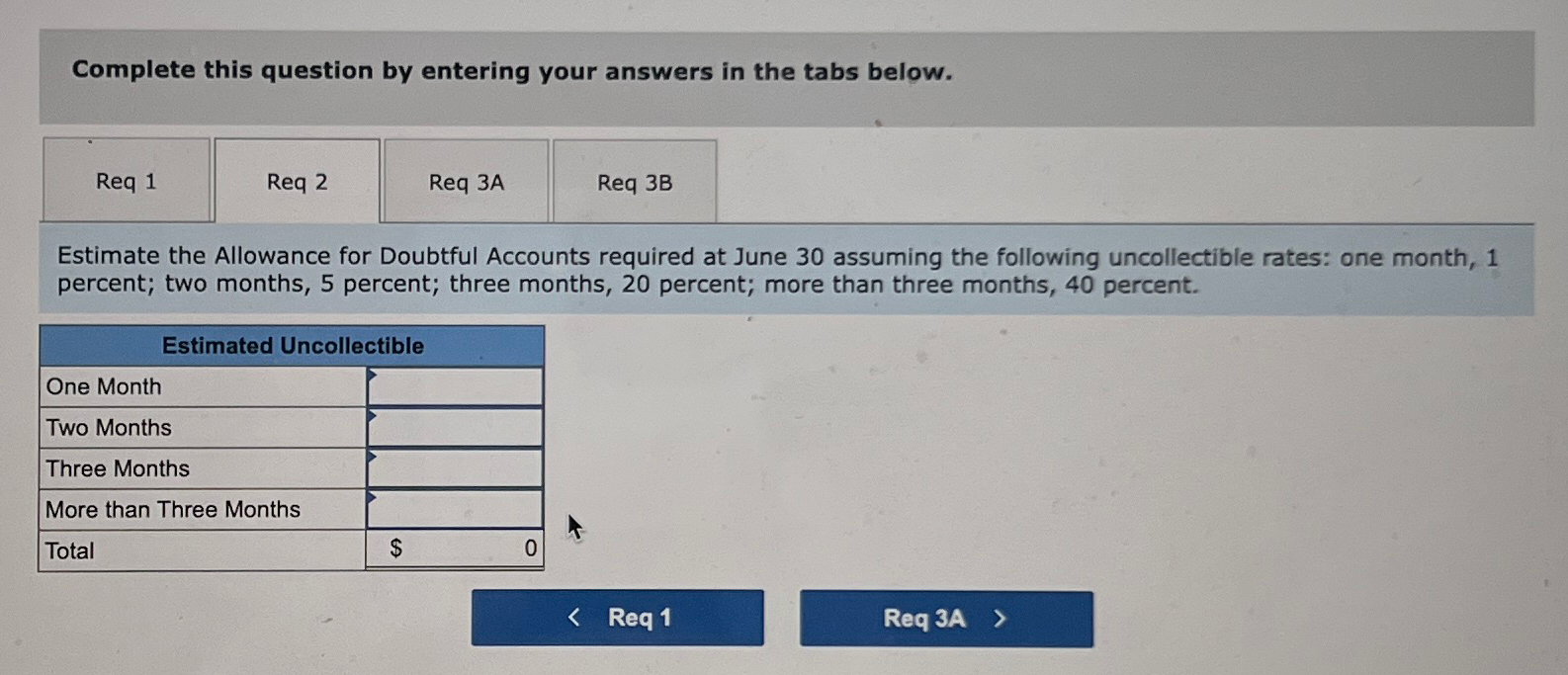 Solved Complete this question by entering your answers in | Chegg.com