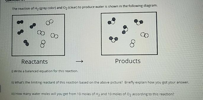 Solved The reaction of H2 (grey color) and O2 (clear) to | Chegg.com