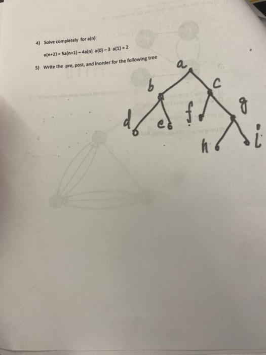 Solved a(n+2)=5a(n+1)−4a(n)a(0)−3a(1)=2 | Chegg.com