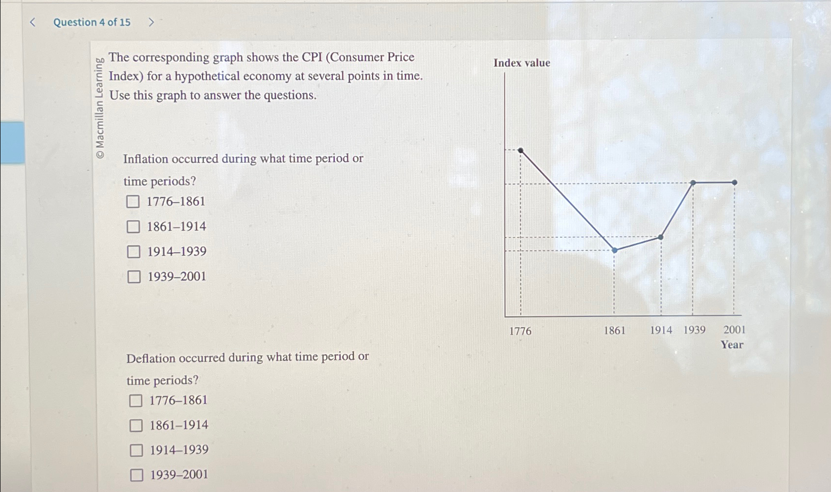 Solved Question 4 ﻿of 15The corresponding graph shows the | Chegg.com