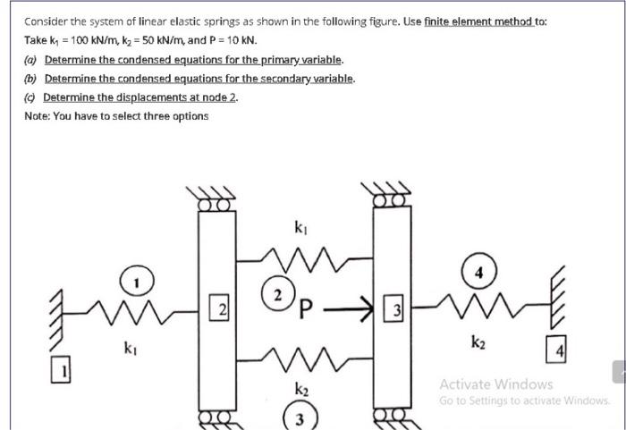 Solved Consider the system of linear elastic springs as | Chegg.com