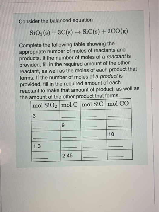 Solved Consider the balanced equation SiO2 (s) + 3C(s) + | Chegg.com