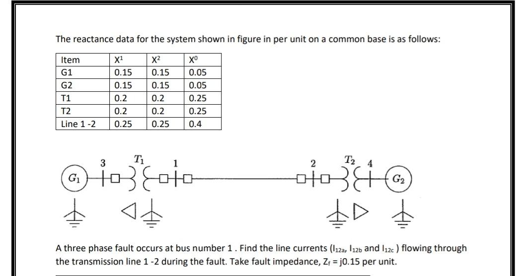 Solved The reactance data for the system shown in figure in | Chegg.com