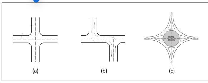 Solved Question:Make a schematic diagram of an intersection | Chegg.com