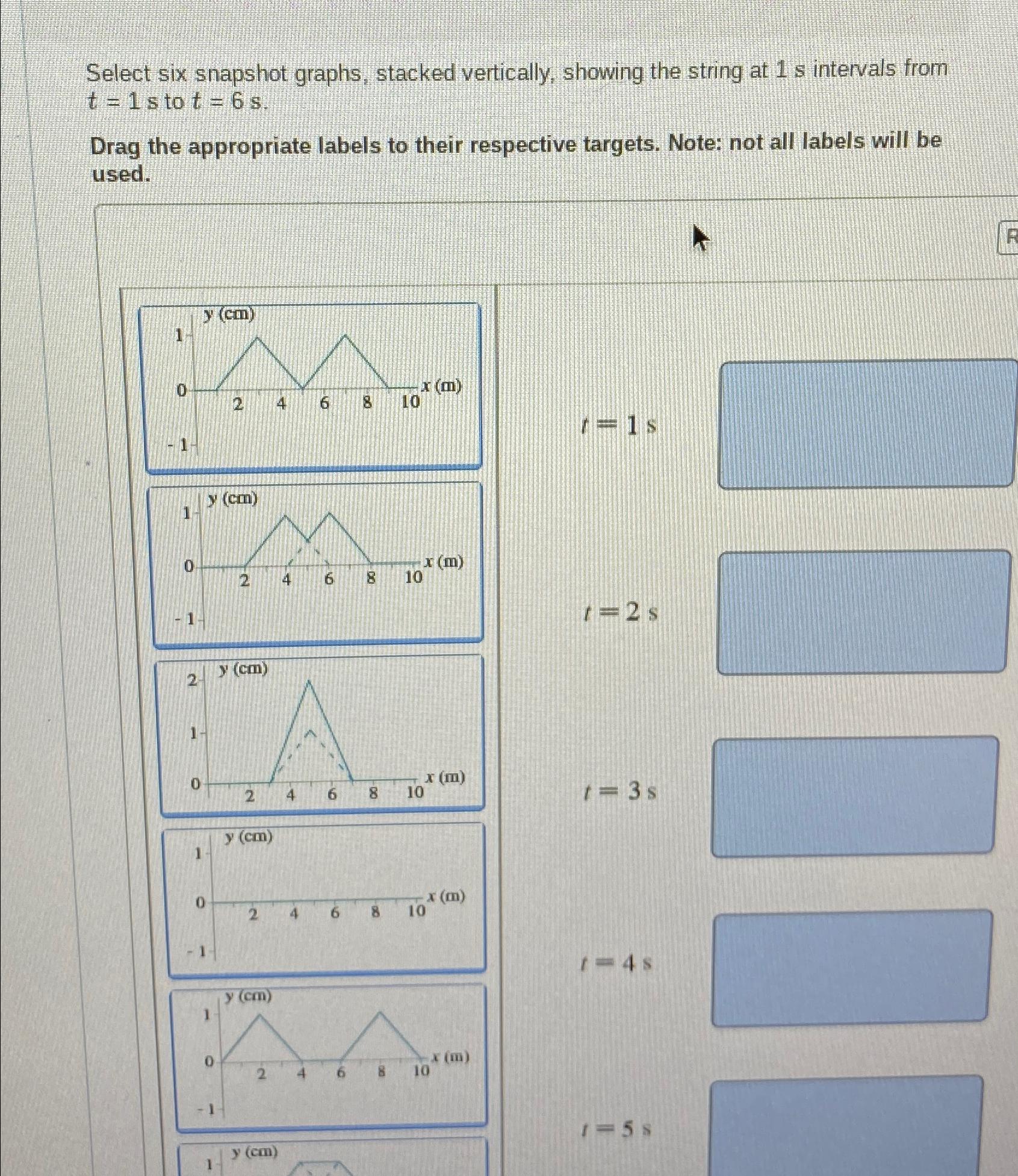 Select six snapshot graphs, stacked vertically, | Chegg.com