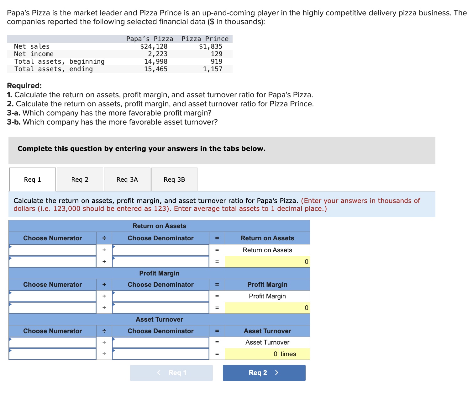 Papa's Pizza is the market leader and Pizza Prince is | Chegg.com