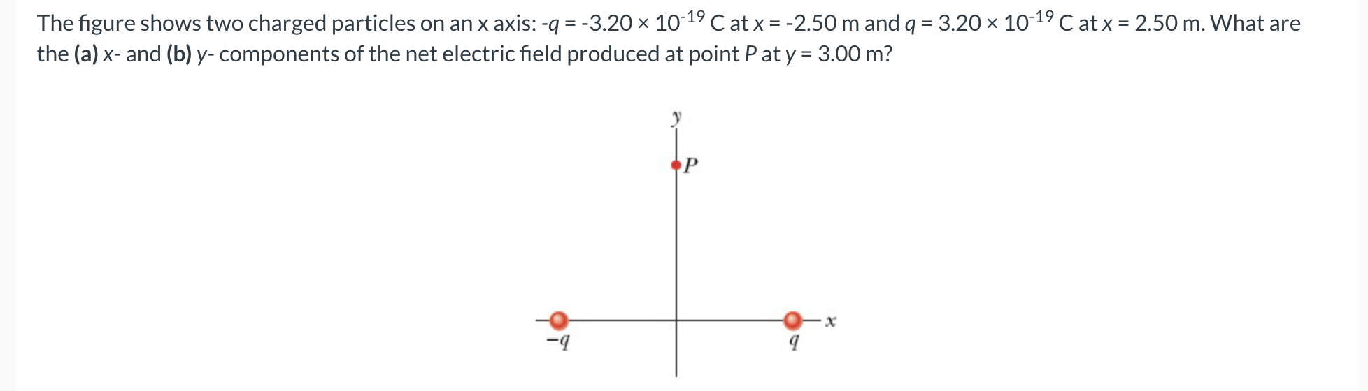 Solved The figure shows two charged particles on an x ﻿axis: | Chegg.com