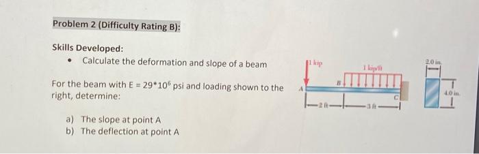 Solved Skills Developed: - Calculate the deformation and | Chegg.com