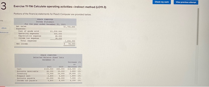 Solved Check my work View previous attem 3 Exercise 11-11A | Chegg.com
