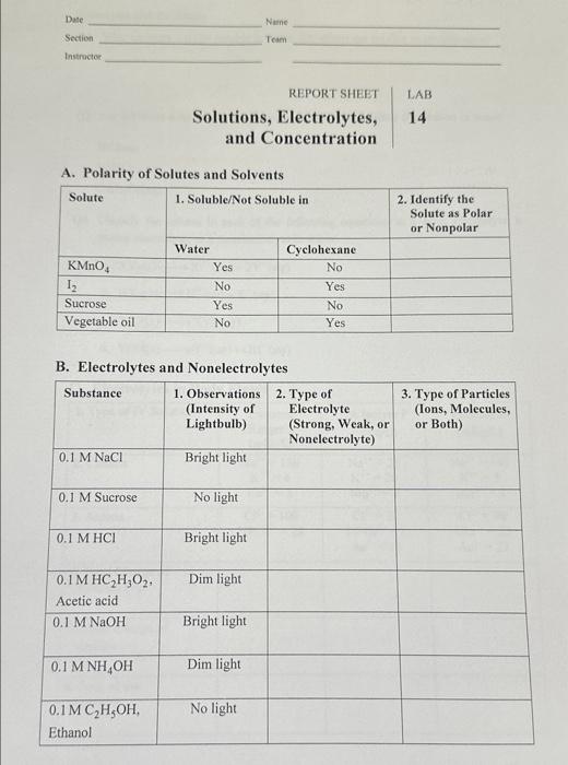 Solved Date Section Instructor Solute KMnO4 1₂ Sucrose | Chegg.com