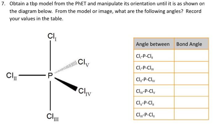 Solved 2. The experimentally measured bond angles are given | Chegg.com