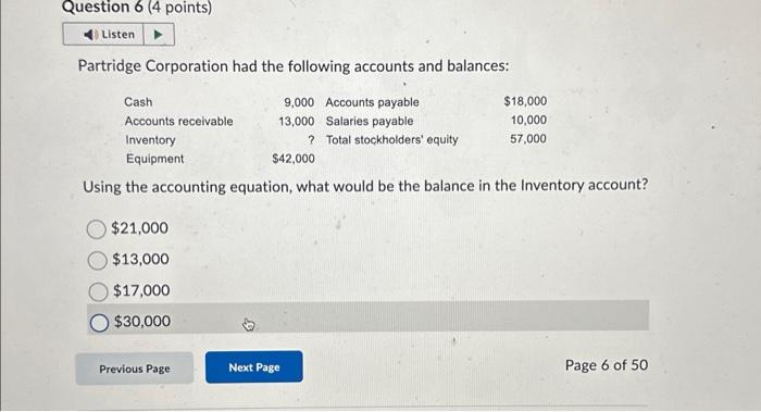 Solved Partridge Corporation had the following accounts and | Chegg.com